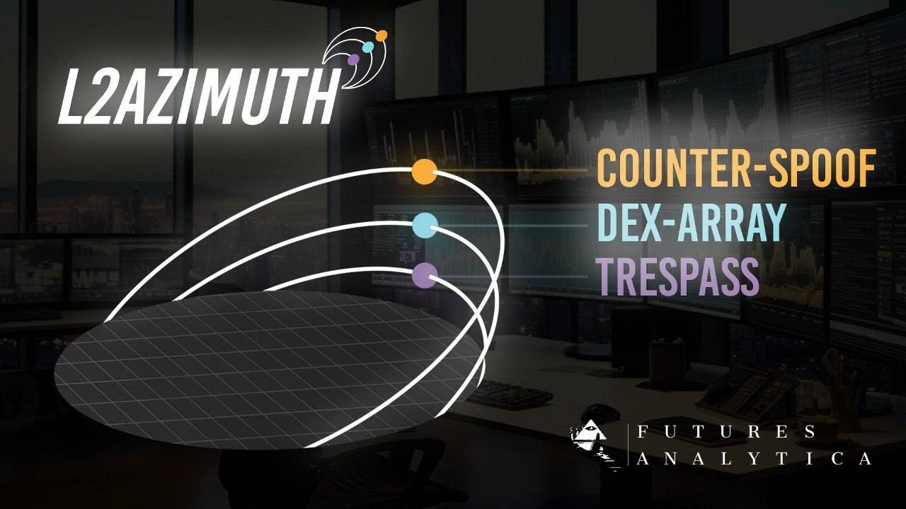 Taking L2Azimuth LIVE On NQ Futures: Automated Level 2 Scalping - YouTube