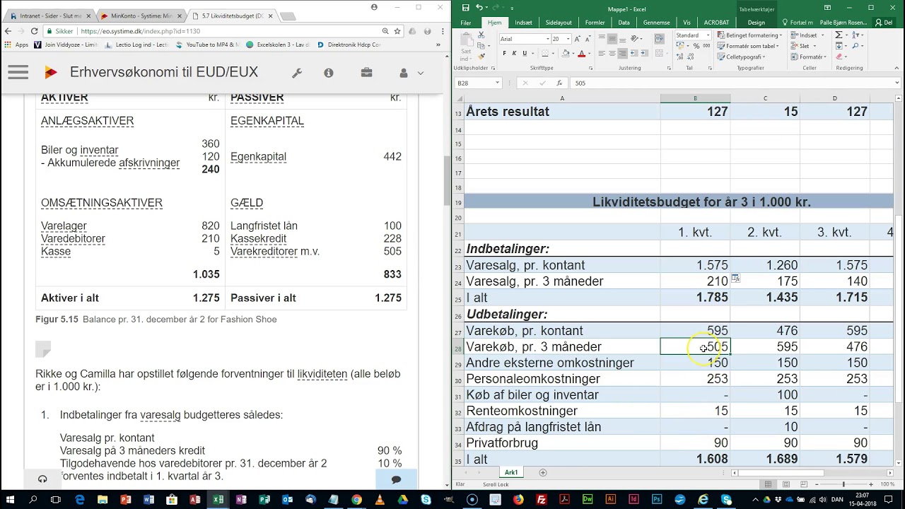 Likviditetsbudget - YouTube