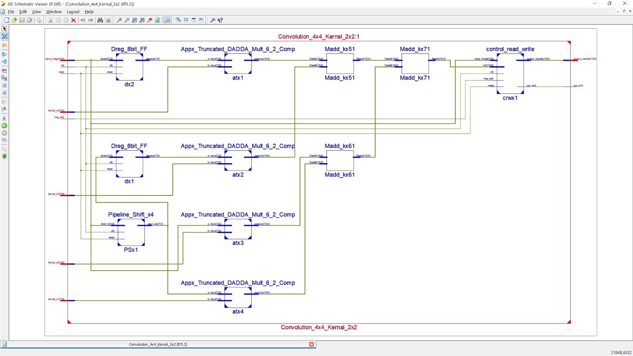 Design And Analysis Of A Majority Logic Based Imprecise 6 2 Compressor For Approximate