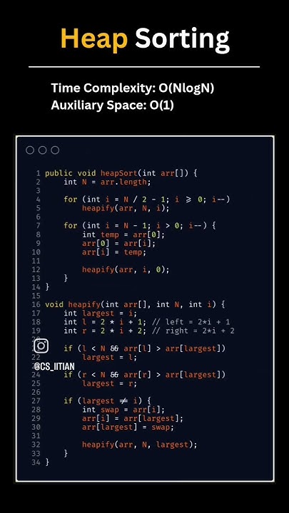 All Sorting Algorithms In Java Javaprogramming Leetcode Coding Python Coder Youtube 4503
