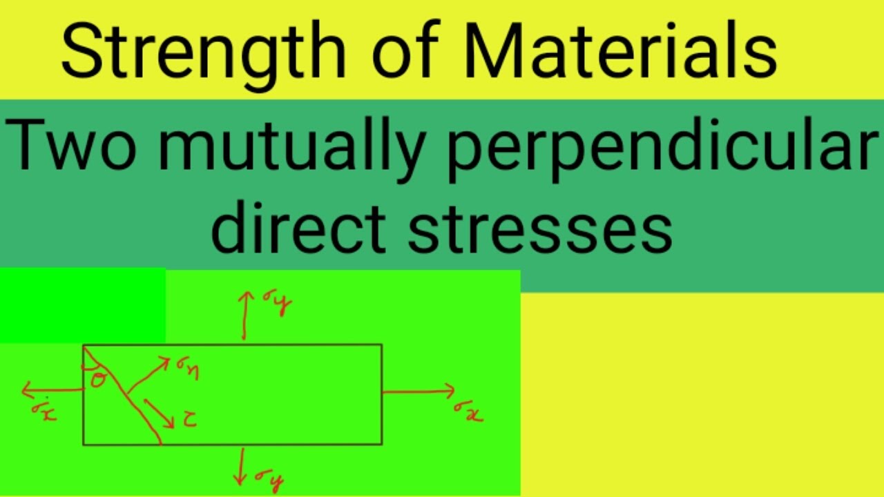 Two mutually perpendicular direct stresses || Principal stresses and ...