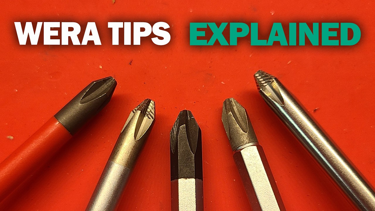 Wera Tip Finishes Explained | Which Is Best for You? - YouTube