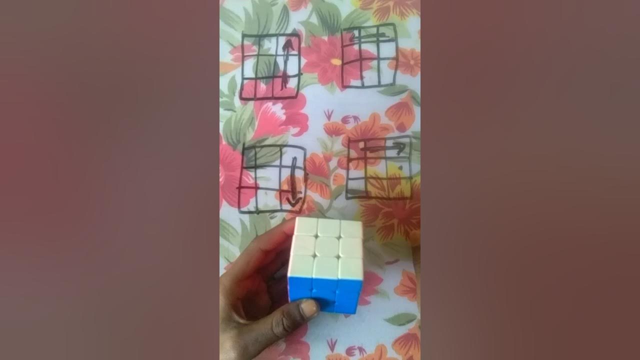 Puzzle Rubik's Cube Solve " Magic Triks #Rubiks Cube - YouTube