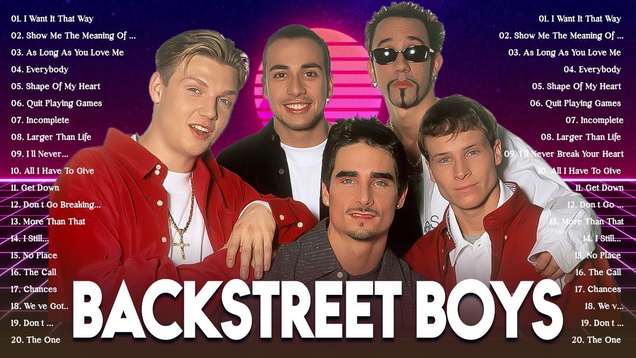 Best Songs Of Backstreet Boys ~ Backstreet Boys Greatest Hits Playlist ...