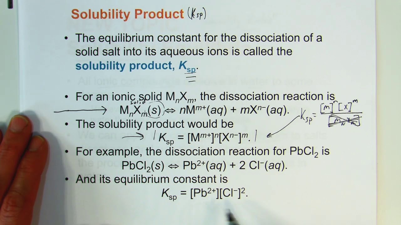 Solubility Equilibria - YouTube