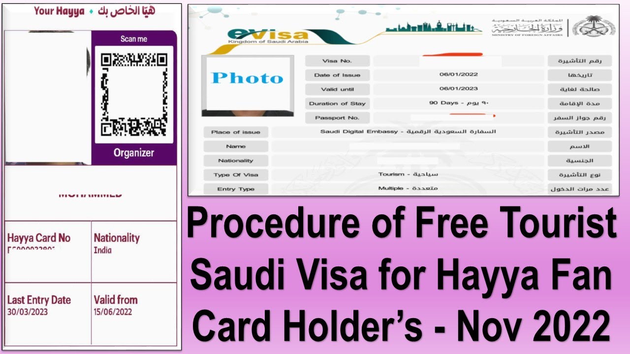 Procedure for Saudi free tourist visa for Hayya fan card holders – Fifa ...