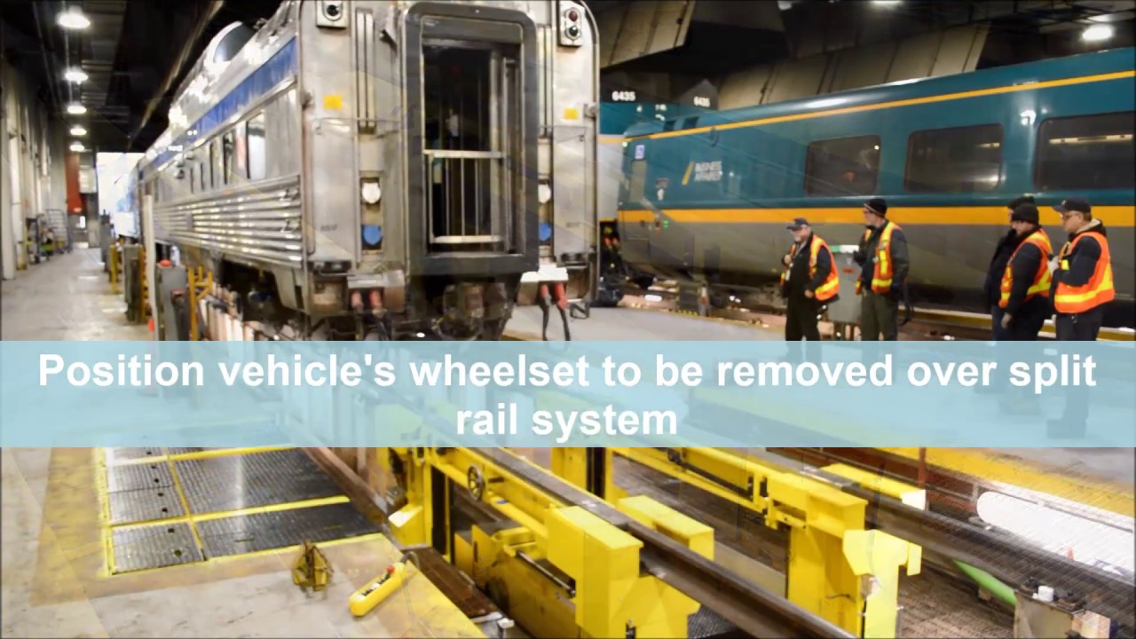 Split rail system in real world application tutorial - YouTube