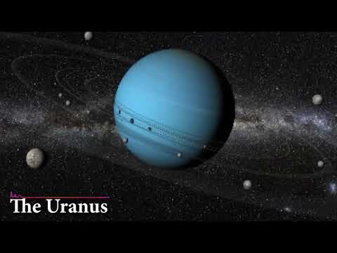 Sound of Uranus - YouTube