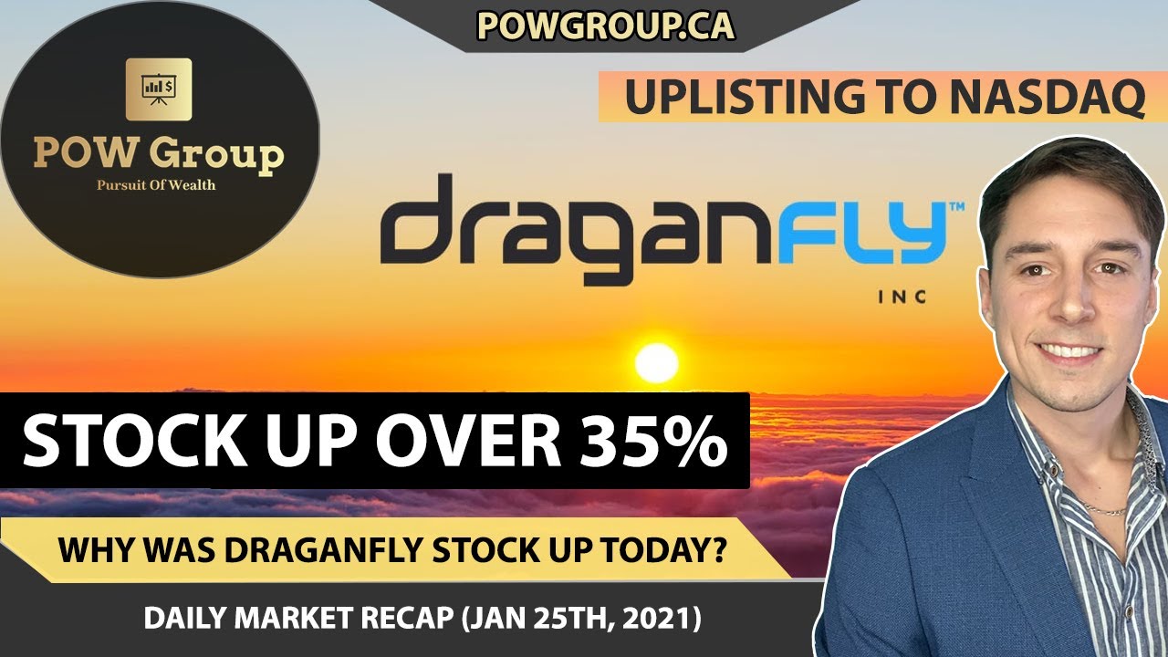 DRAGANFLY Stock Surges Over 35% | Why Was DFLY Stock Up Today? | Stock ...