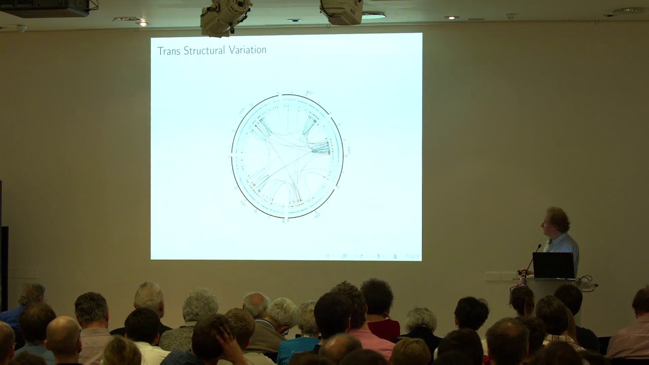 Fisher 1918 paper symposium - Richard Mott "Structural variants as ...