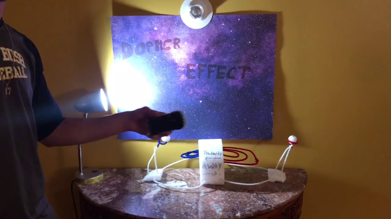 Exploring the Universe Project - YouTube