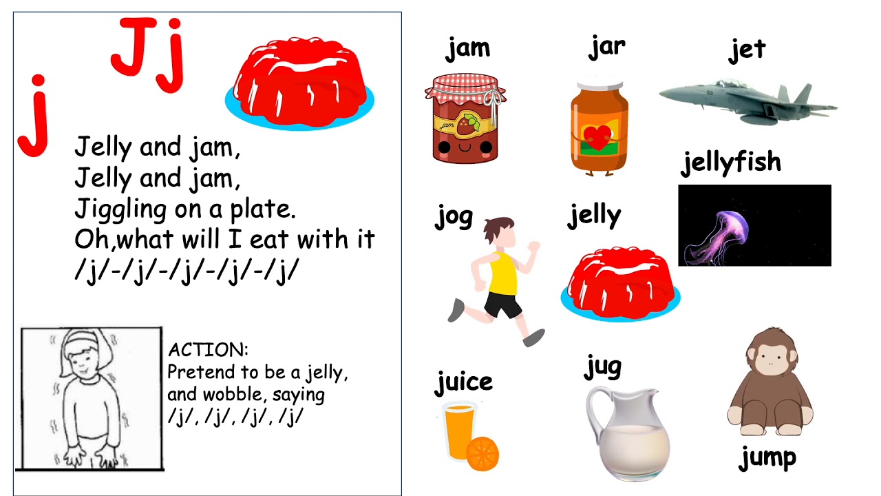 JOLLY PHONICS letter Jj song, lyrics,song, action and vocabulary - YouTube