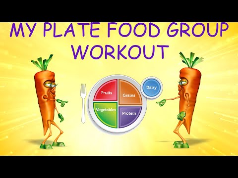 A Healthy Plate Of Food Game