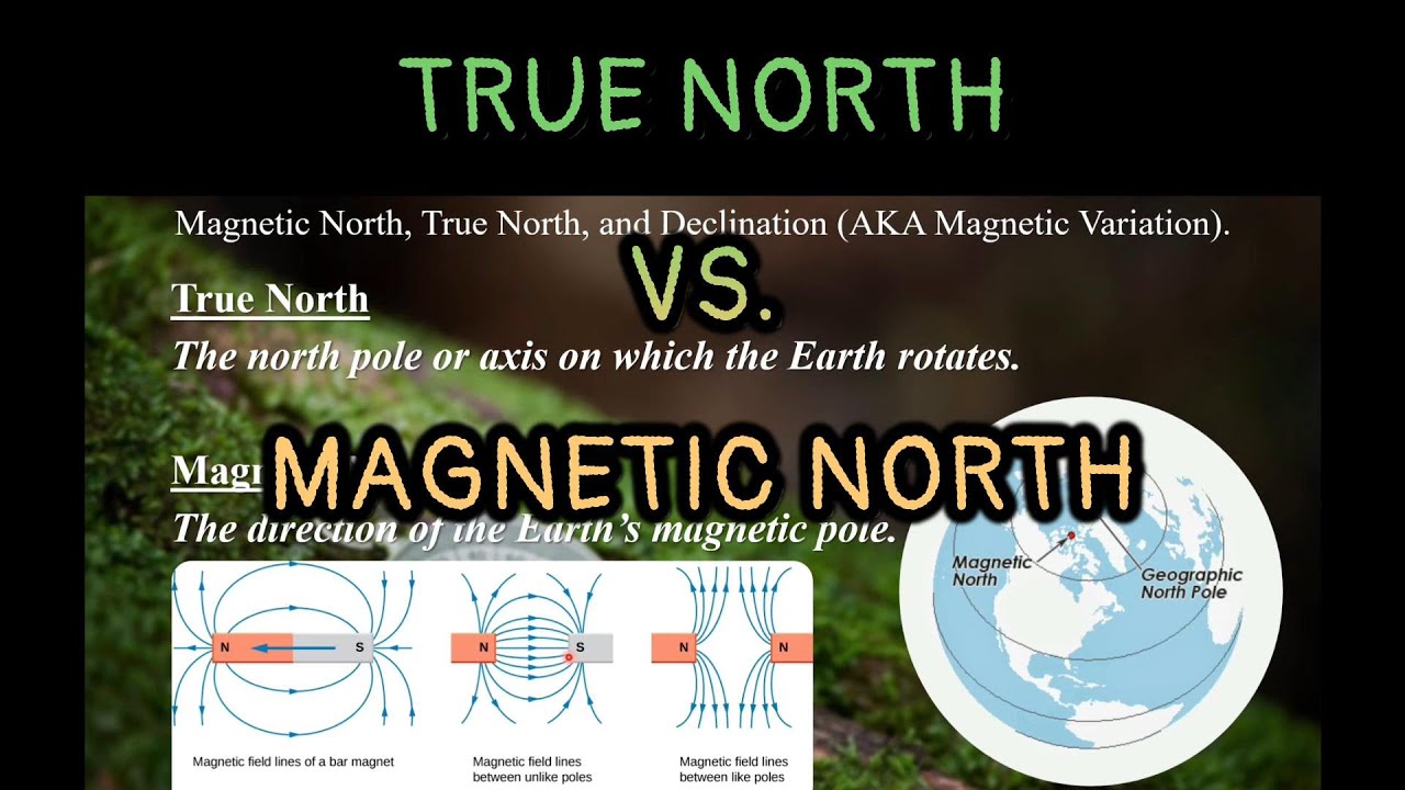 COMPASS SERIES, Video 4: True North vs. Magnetic North + Bonus Info ...