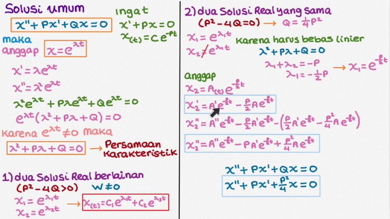 M804 PDB Orde 2 Homogen Solusi Umum part 1 YouTube
