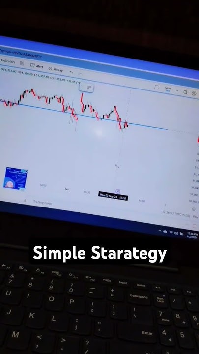 Become successful trader - YouTube