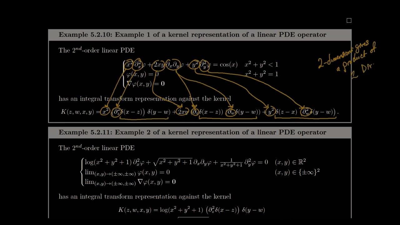 Dirac delta function - YouTube