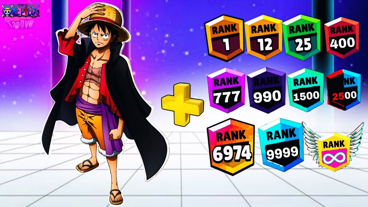 One Piece Luffy's 🔥😎 ||Top 10 Strongest Forms Ranking || Anime - YouTube