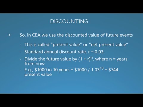 6. Timing in CEAs (V1) - YouTube