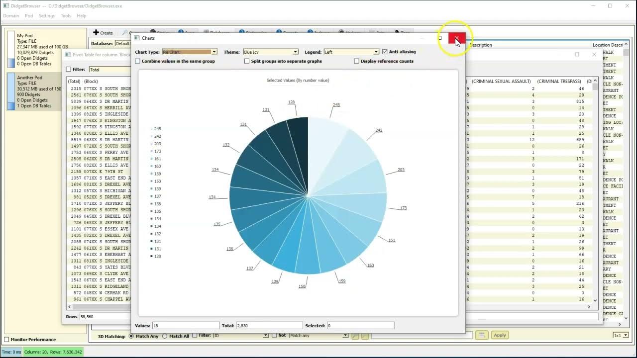 Analyze data using pivot tables - YouTube