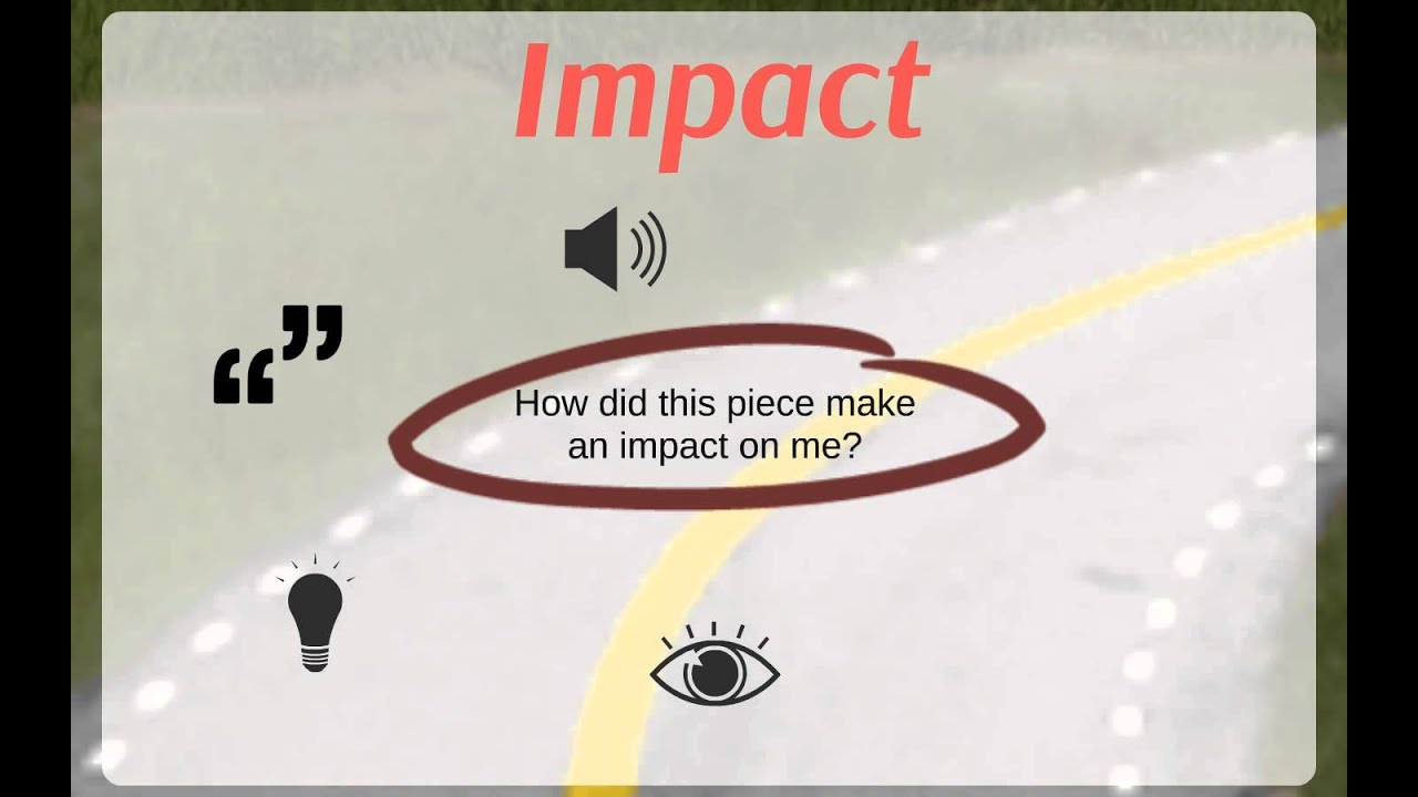 Reading Response: Impact Paragraph - YouTube