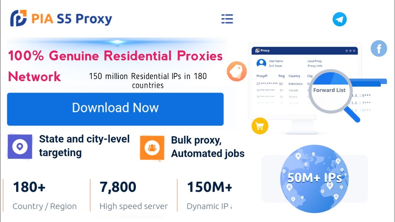 PIA S5 PROXY Project | 100% Geniue Residental Proxies Network Details ...