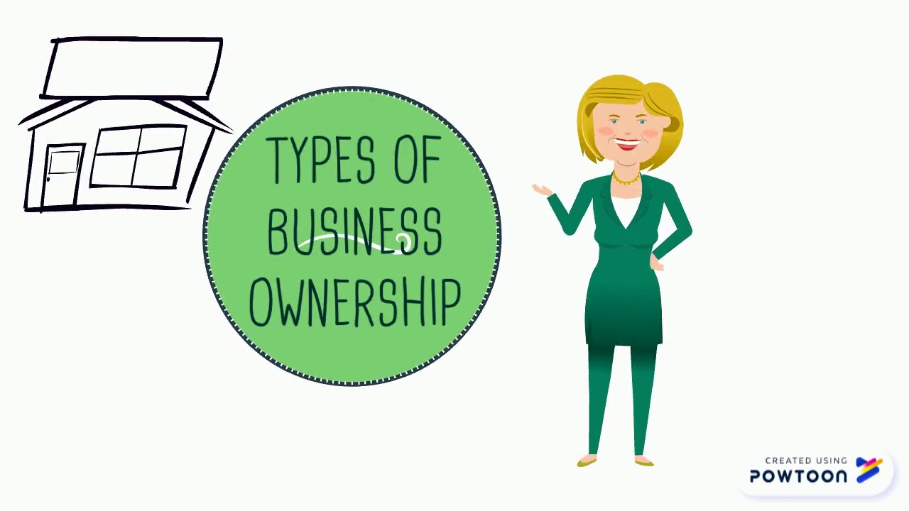 Types Of Business Ownership YouTube types-of-business-ownership-youtube