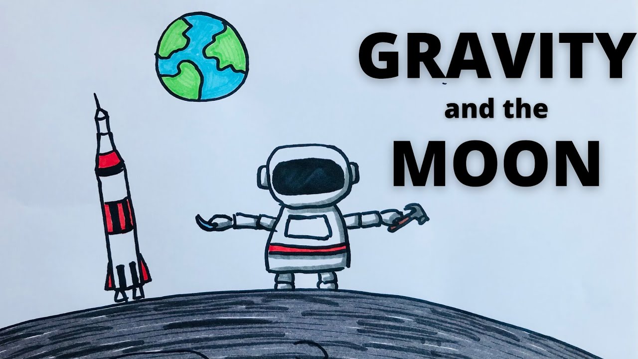 How Do Objects Fall On The Moon? - YouTube