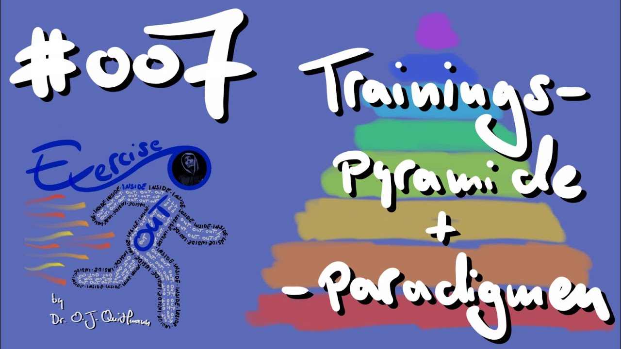 Exercise Inside Out #007 🎙 Trainingspyramide & -paradigmen - YouTube