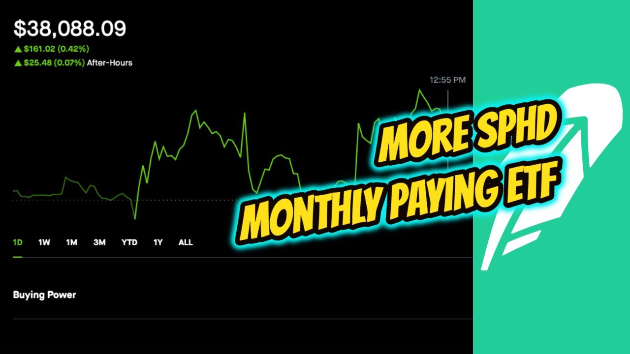 $300 Per Month Dividend Goal / More SPHD / Dividend Portfolio - YouTube