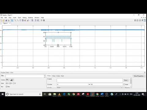 Waveform Magnification in MATLAB waveforms || How to magnify waveforms ...