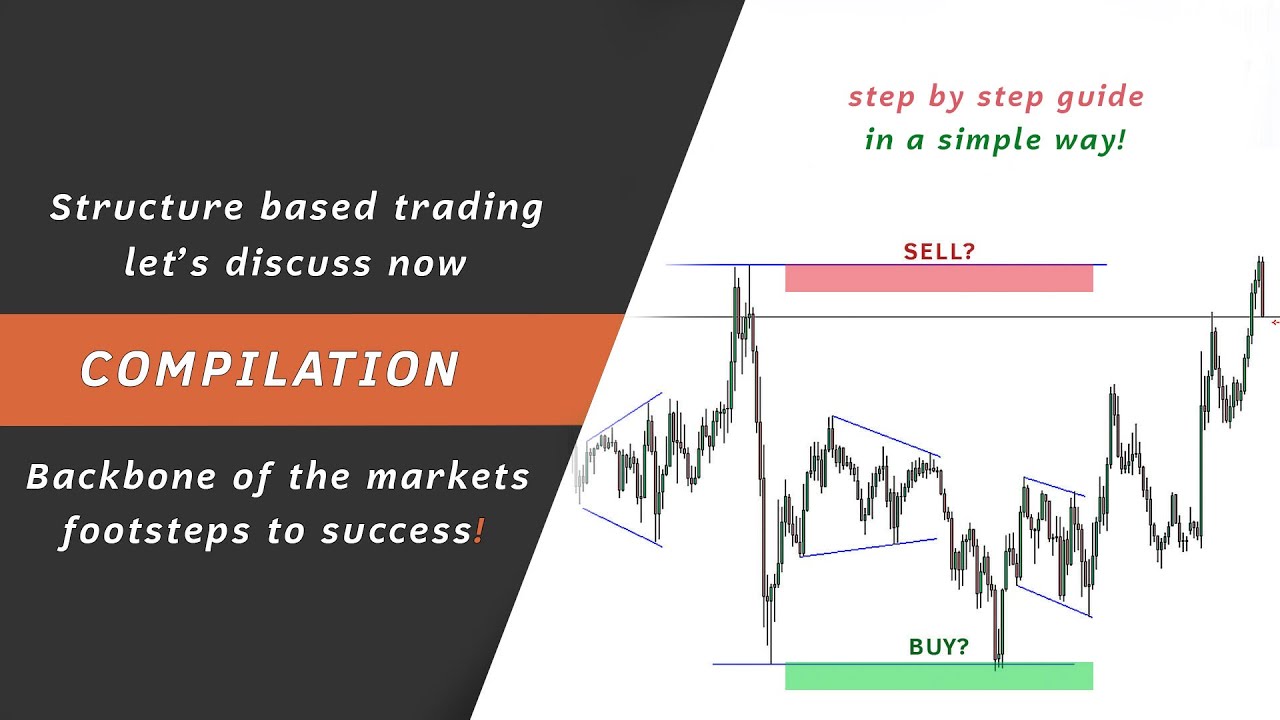Compilation - Structure based trading for ultimate beginners to advance ...