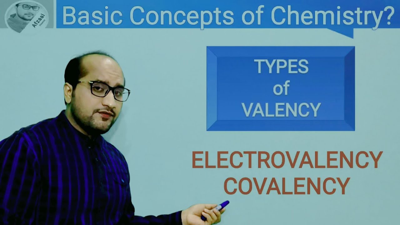 Valency| Types| Electrovalency & Covalency| Basic concepts of Chemistry ...