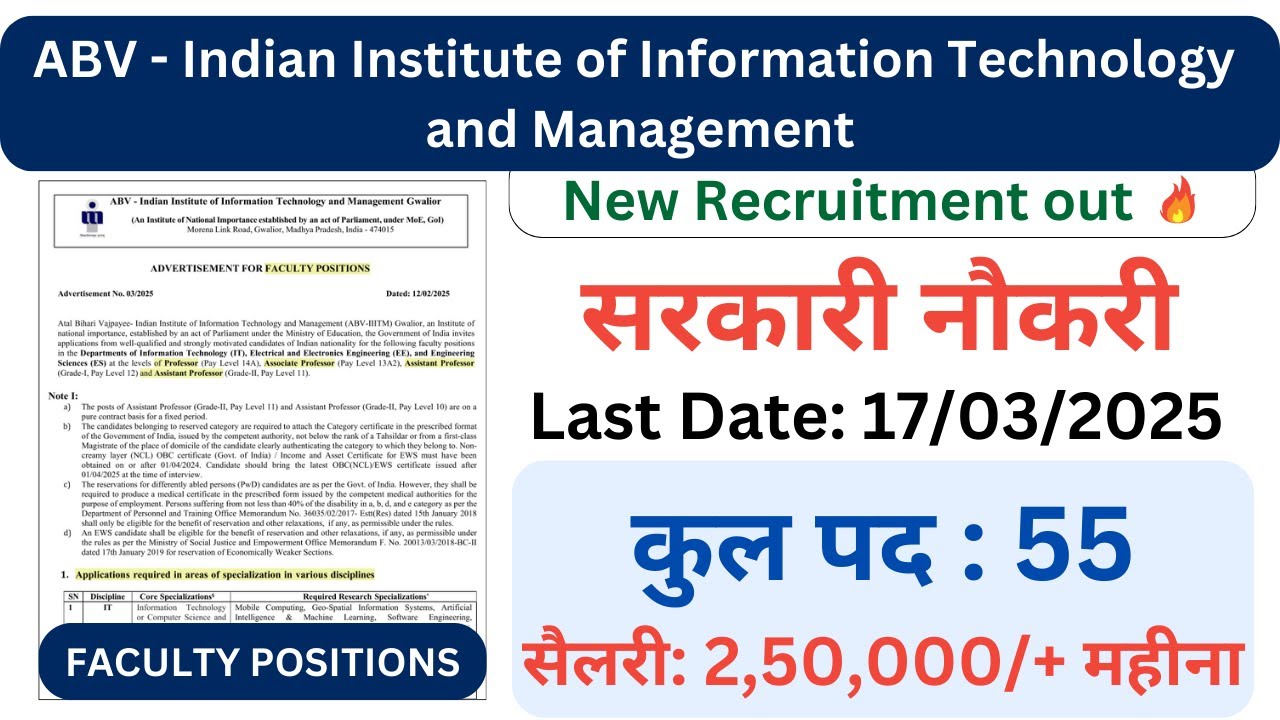 ABV-IIITM Gwalior Faculty Recruitment 2025 - Apply Offline for 55 Posts ...
