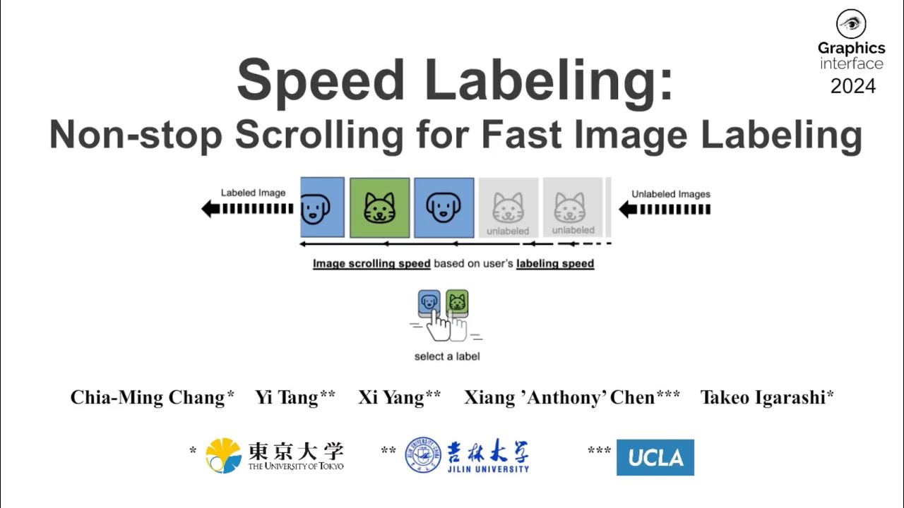 Speed Labeling: Non-stop Scrolling for Fast Image Labeling - YouTube