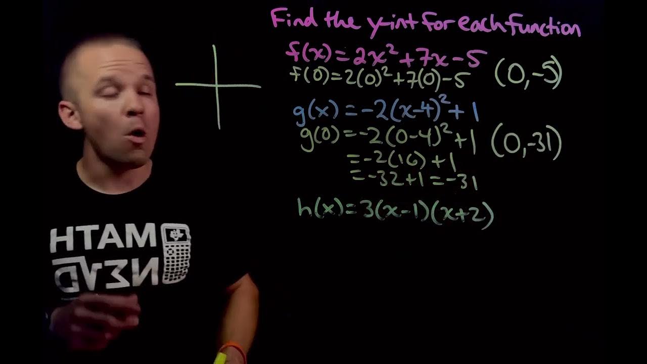 Finding the y-intercept of a Quadratic Function in Standard, Vertex ...