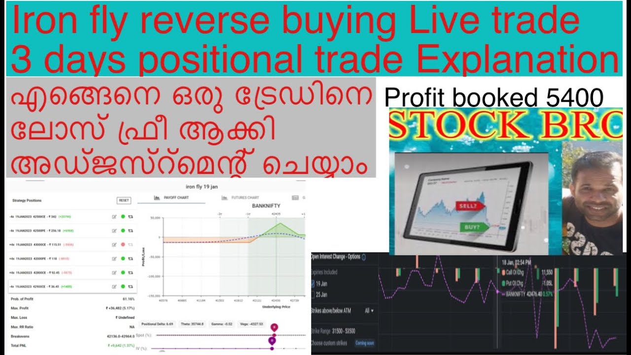 Iron fly all kind of adjustment in live market - YouTube
