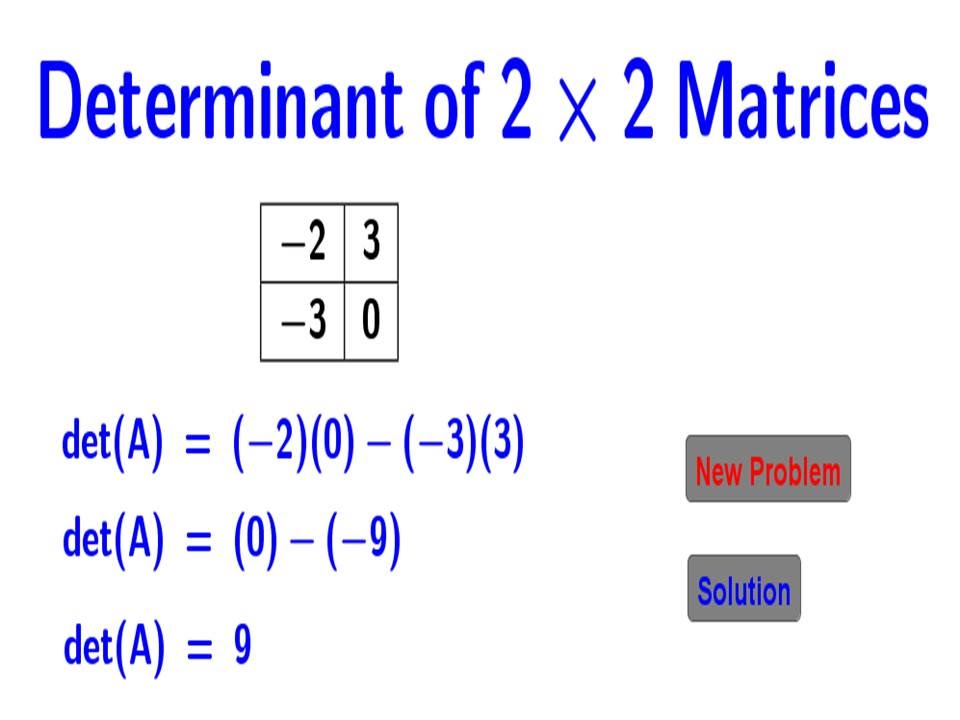 Matrices 2x2 by Geogebra - YouTube