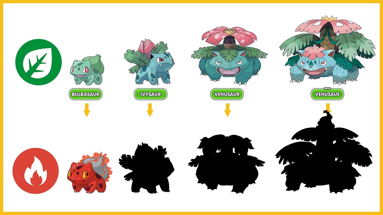 Pokemon Type Swap Evolution Line | Bulbasaur to Mega Venusaur | Fire ...