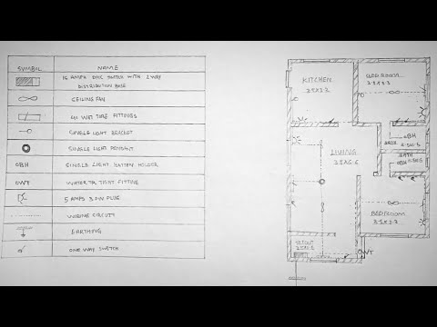 what's electrical service plan of a building. - YouTube