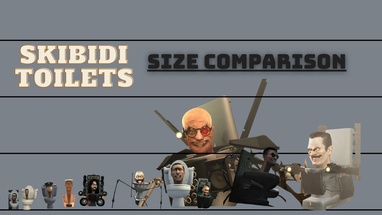 SKIBIDI TOILETS size comparison! - YouTube
