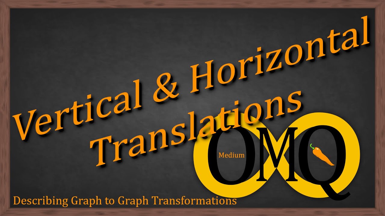 Vertical & Horizontal Translations of General Functions - Describing ...