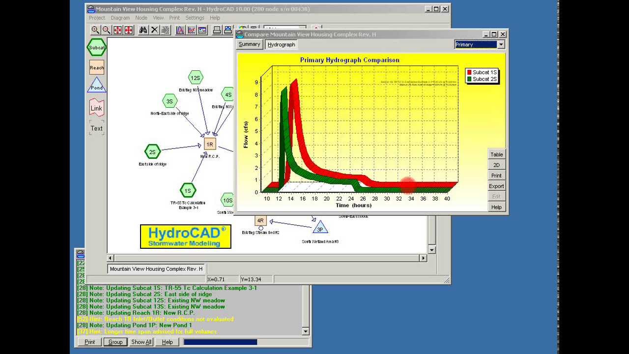 HydroCAD Webinar #101: Getting Started with HydroCAD-10 - YouTube