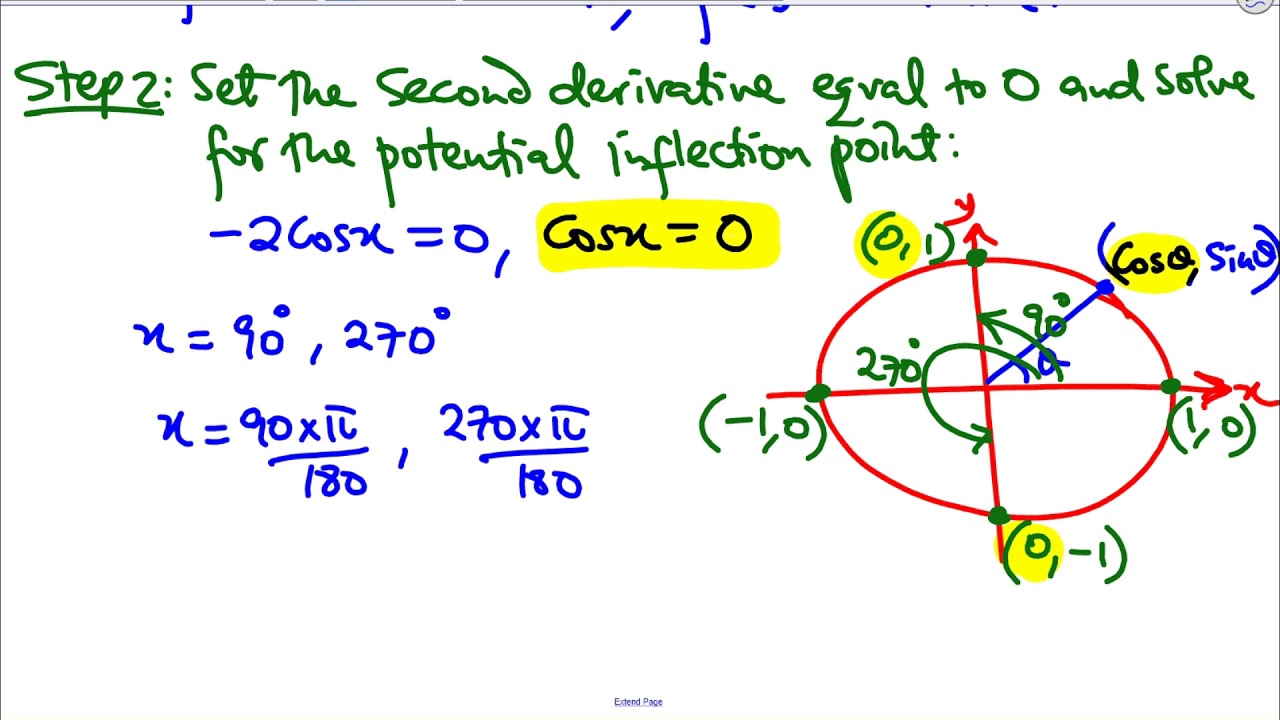 Finding points of inflection and concavity (Example 5) - YouTube