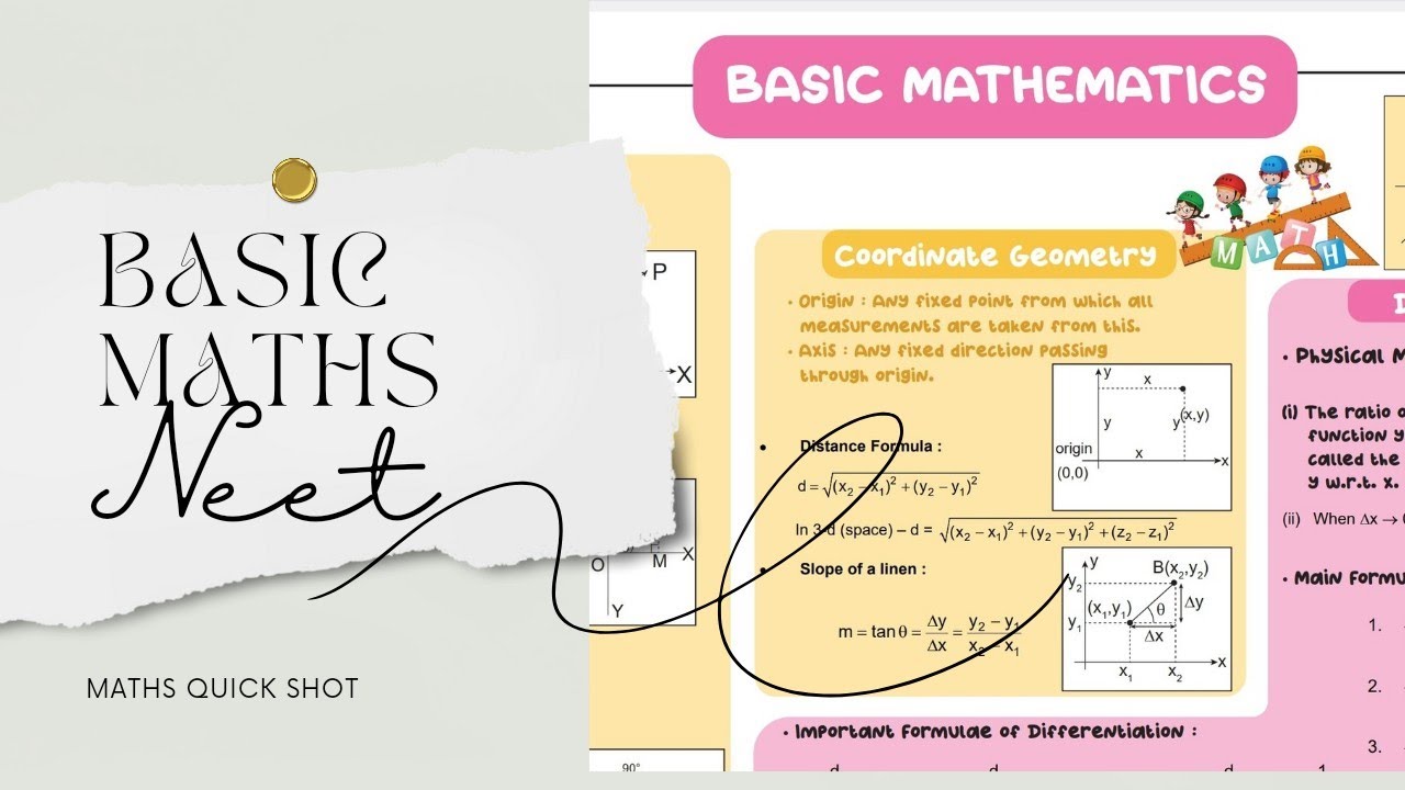 7-Minute Math Mastery for NEET: Quick Revision Guide! - YouTube