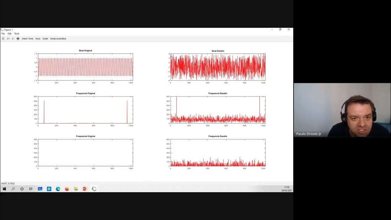 Aula de Transformadas Discretas de Fourier - YouTube