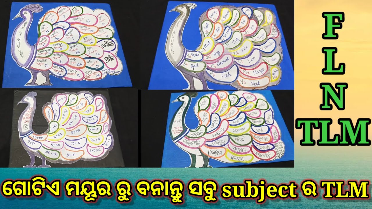 Unique TLM || All subject TLM || FLN TLM || @deeptie-pathshala233 - YouTube