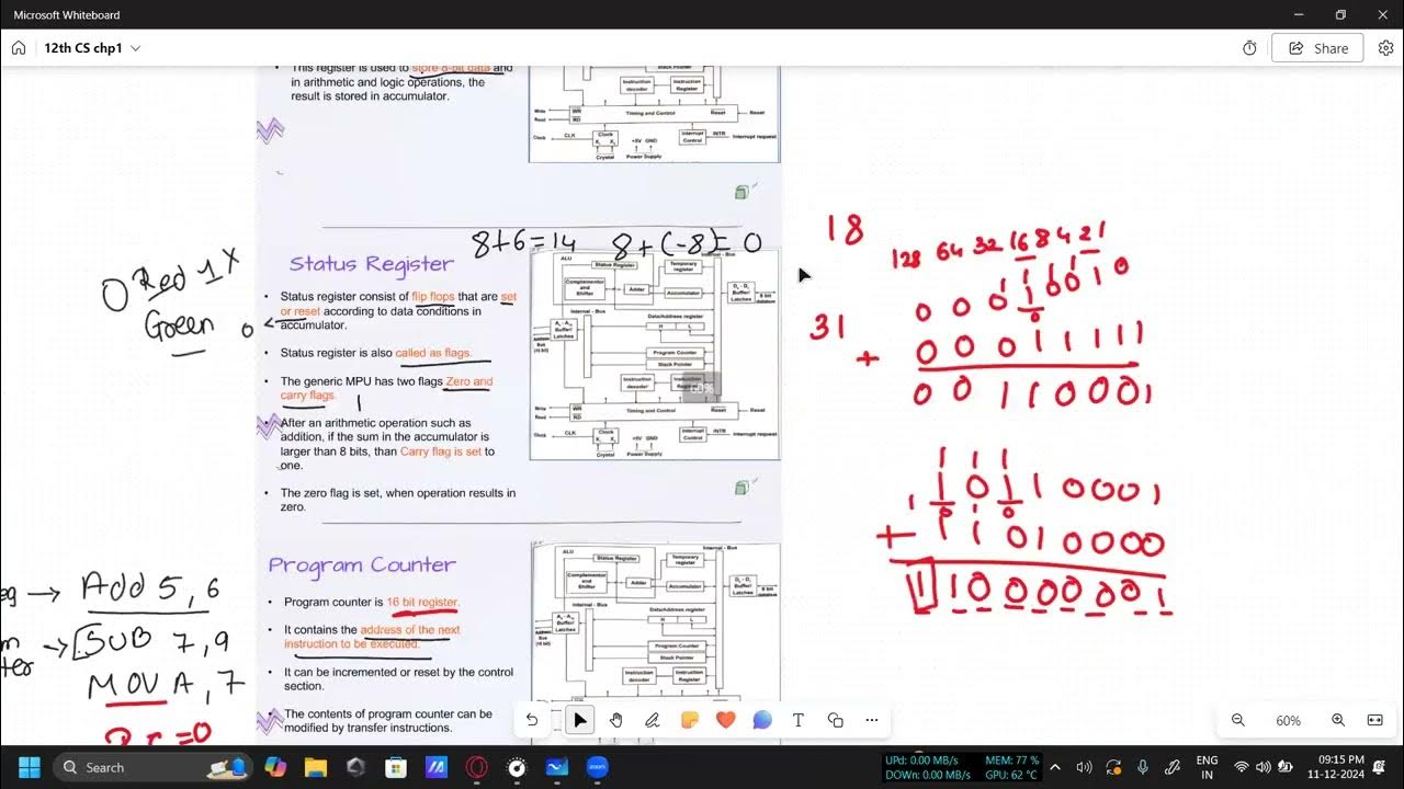 CS II Introduction to Microprocessor Lec 03 - YouTube