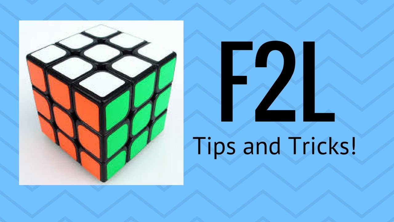 F2L Tips + Examples! - YouTube
