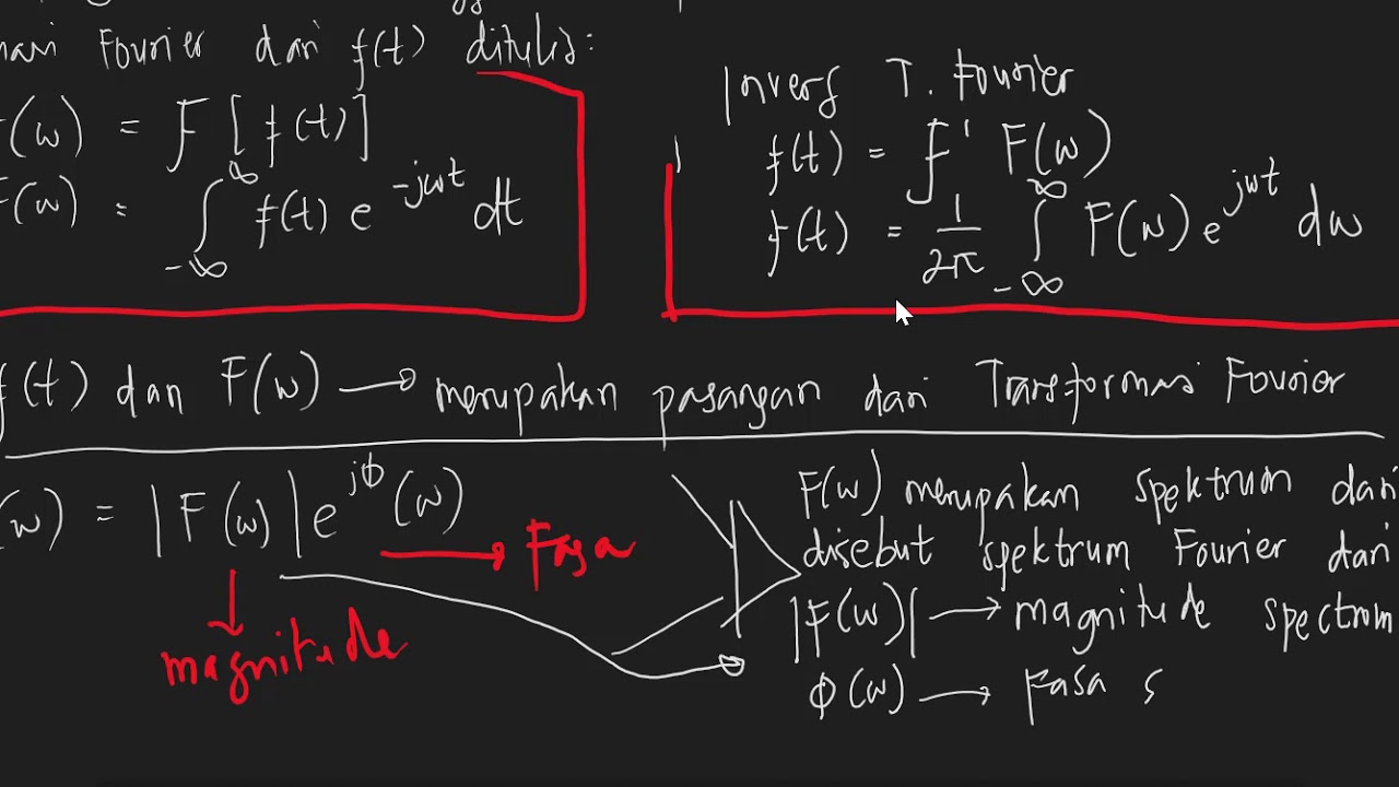 Transformasi Fourier Bagian 1 - YouTube